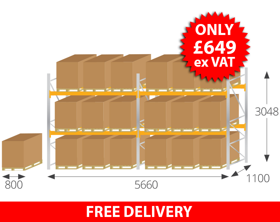 The Used Racking Company | Pallet Racking