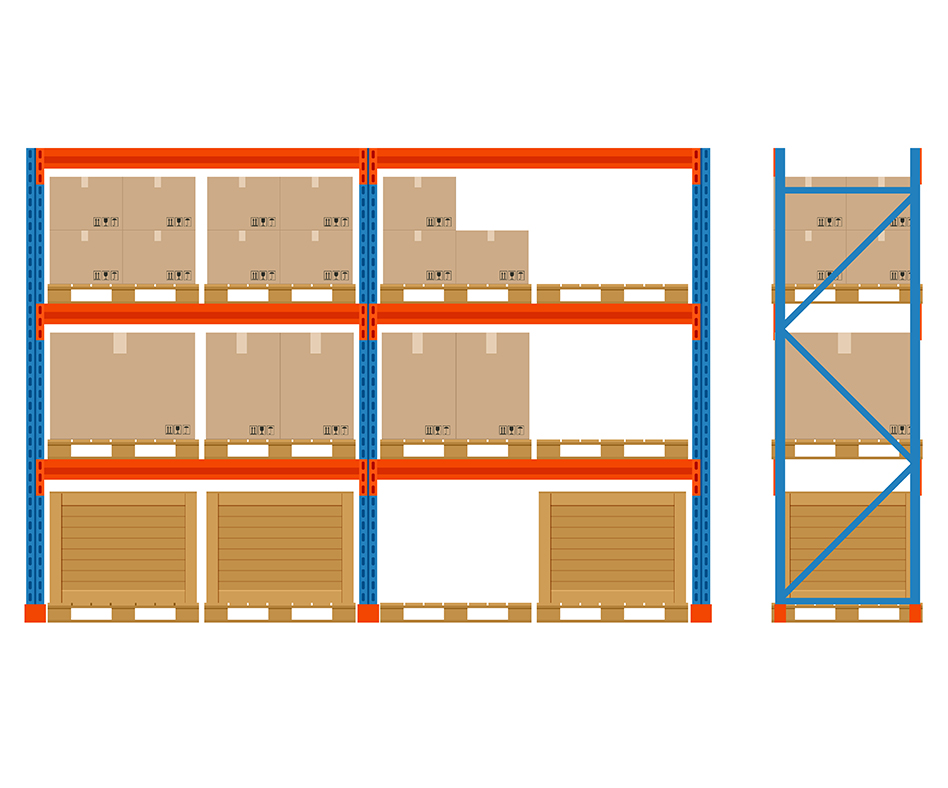 The Used Racking Company | Racking